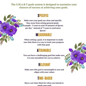 Islamic Goal Setting BUNDLE: Duaa for Productivity, Settings SMART ...