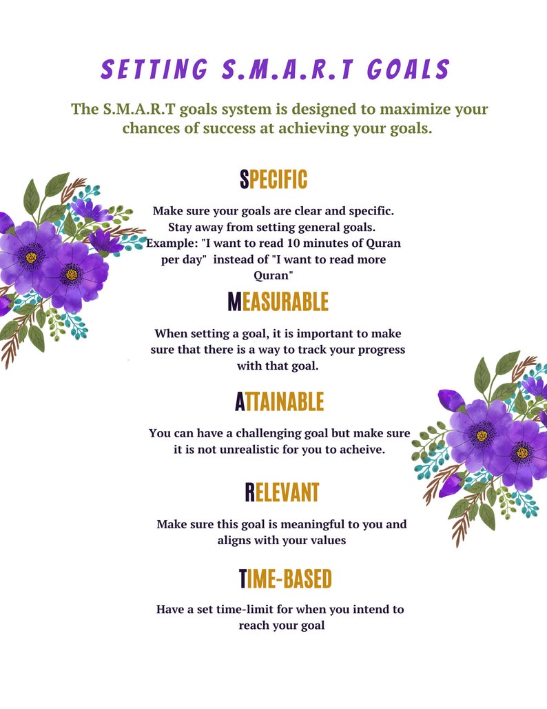 Islamic Goal Setting BUNDLE: Duaa for Productivity, Settings SMART ...