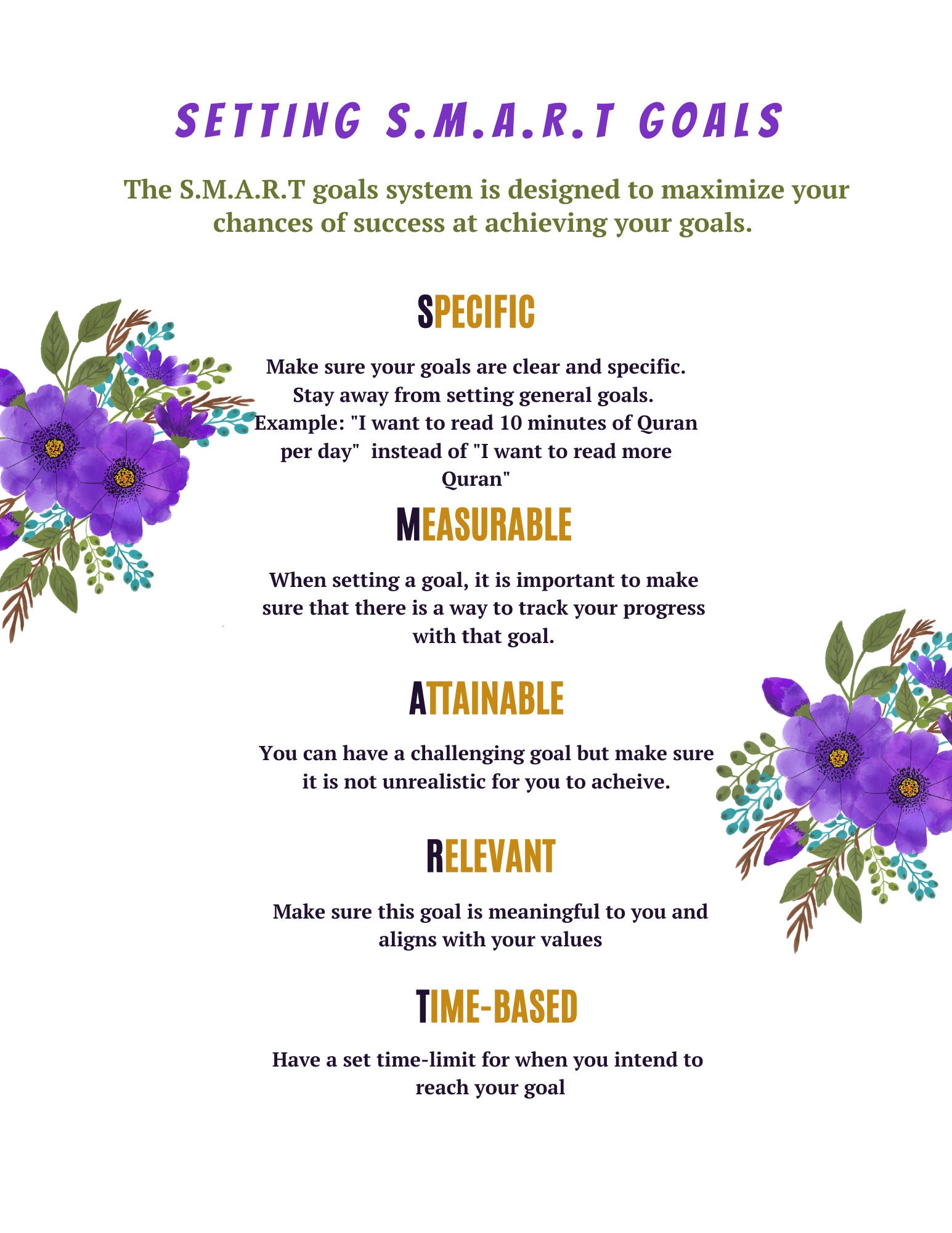 Islamic Goal Setting BUNDLE: Duaa for Productivity, Settings SMART ...