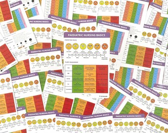 Enteral Feeding Nursing Reference Card, Badge Card, Nursing Student ...