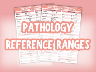 NurseCode - Etsy Australia