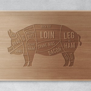 Pork Butcher Guide Svg, Butcher Chart, Butcher Diagram, Kitchen Butcher ...