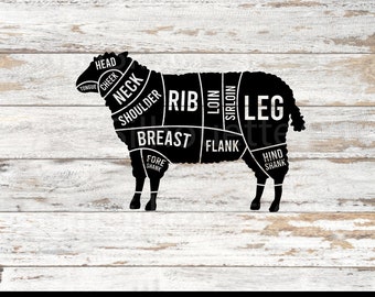 Pork Butcher Guide Svg, Butcher Chart, Butcher Diagram, Kitchen Butcher ...