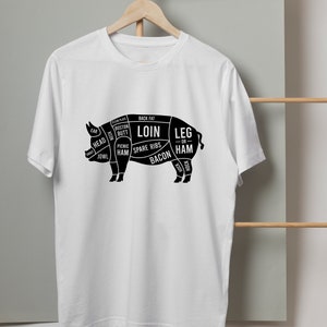 Pork Butcher Guide Svg, Butcher Chart, Butcher Diagram, Kitchen Butcher ...