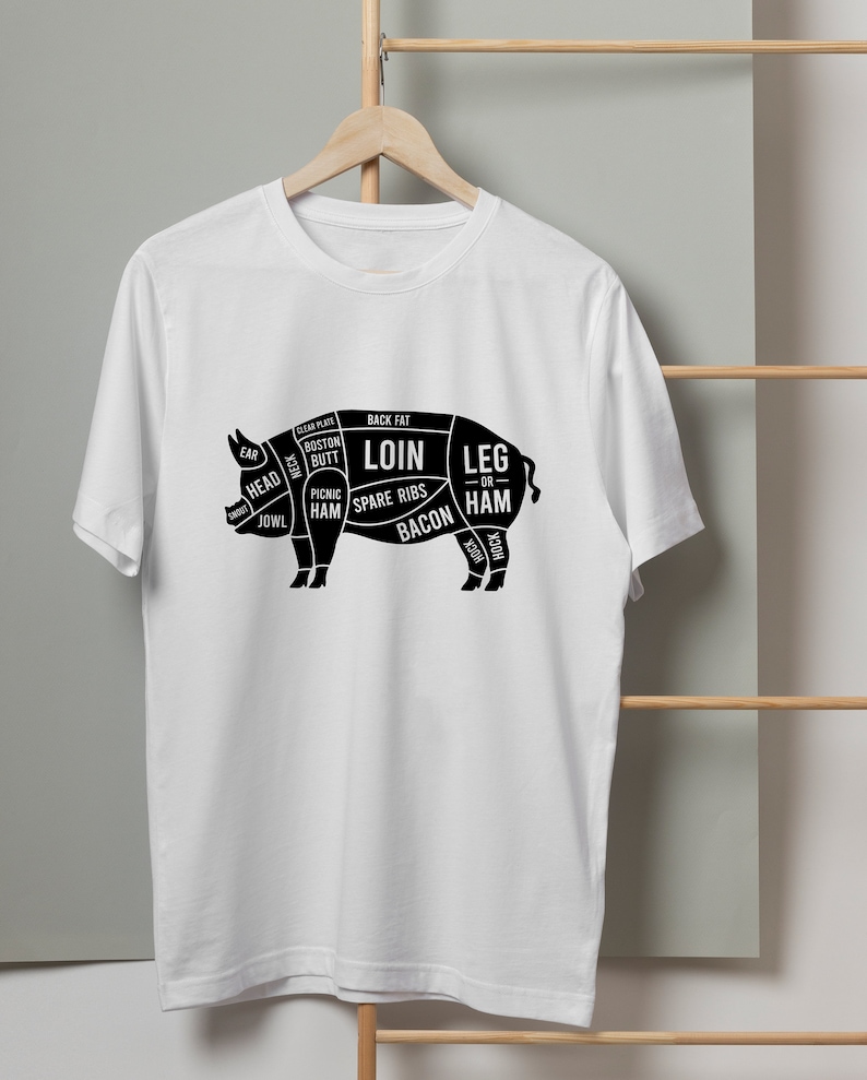 Pork Butcher Guide Svg, Butcher Chart, Butcher Diagram, Kitchen Butcher ...