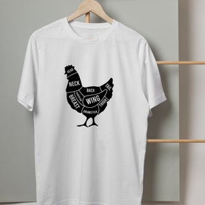 Chicken Butcher Guide Svg, Butcher Chart, Butcher Diagram, Kitchen ...