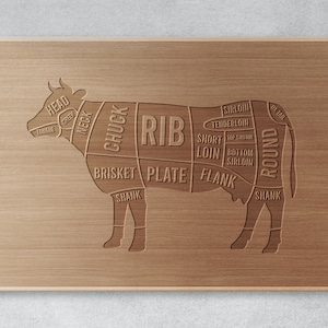 Beef Cuts Svg, Primal Beef, Butcher Chart Vector, Butcher Diagram ...
