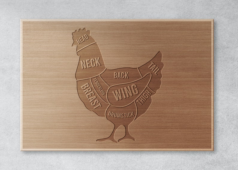 Chicken Butcher Guide Svg, Butcher Chart, Butcher Diagram, Kitchen ...