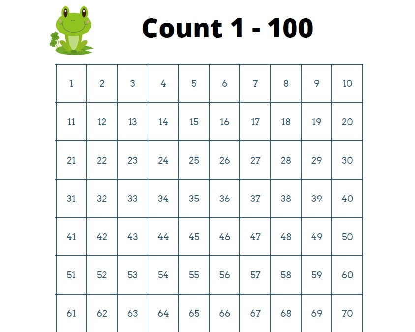 100 Chart 1 to 1000 Printable (Download Now) - Etsy