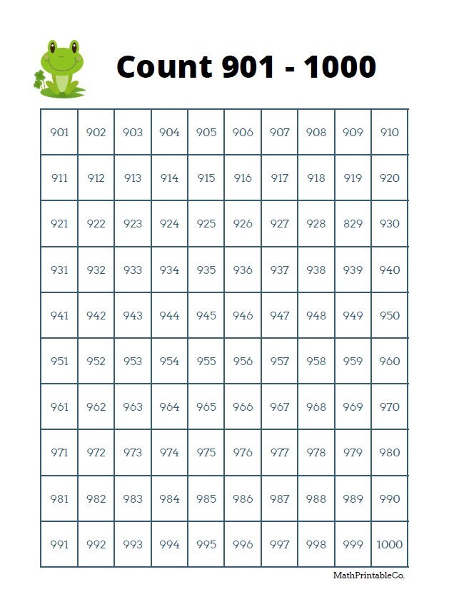 100 Chart 1 to 1000 Printable (Download Now) - Etsy