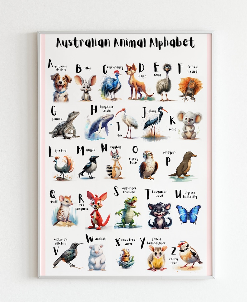 Educational Australian Animal Alphabet Poster - 3D Cartoon Style ...