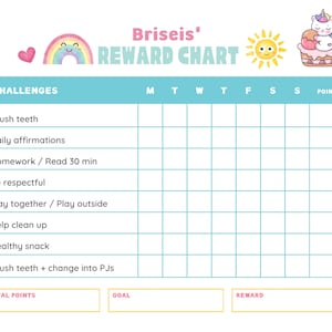 Reward Chart for Young Children - Etsy