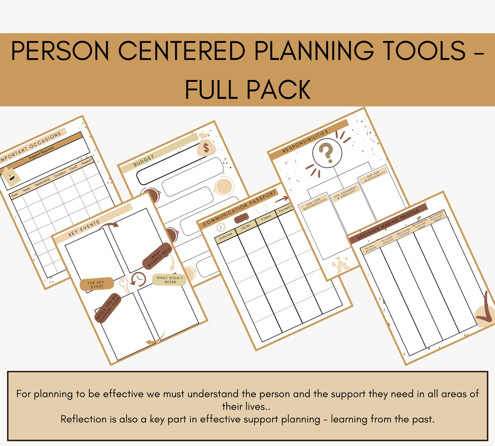 Person Centred Planning Tools - FULL PACK - COFFEE - Printable, Instant ...