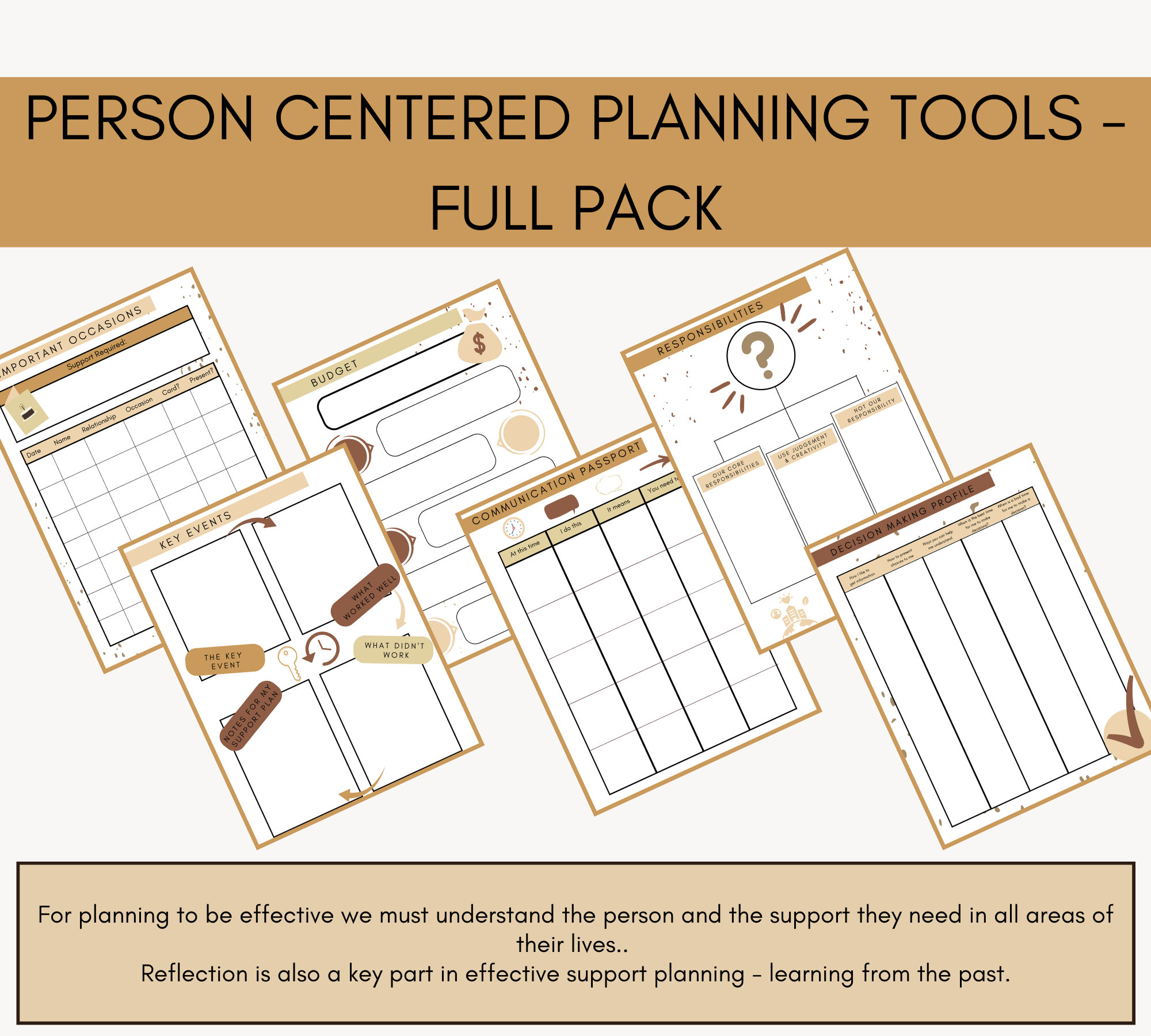 Person Centred Planning Tools - FULL PACK - COFFEE - Printable, Instant ...