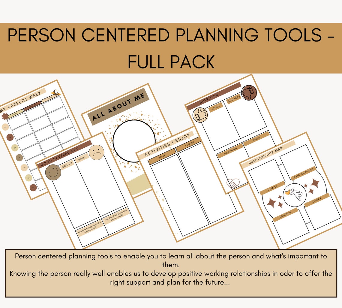 Person Centred Planning Tools - FULL PACK - COFFEE - Printable, Instant ...