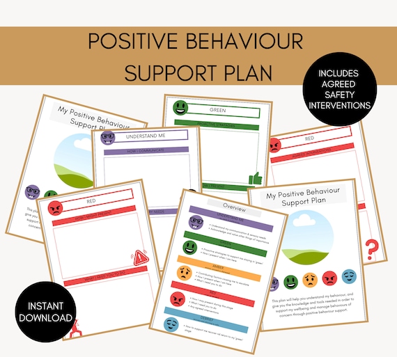Positive Behaviour Support Plan Instant Download PBSP - Etsy