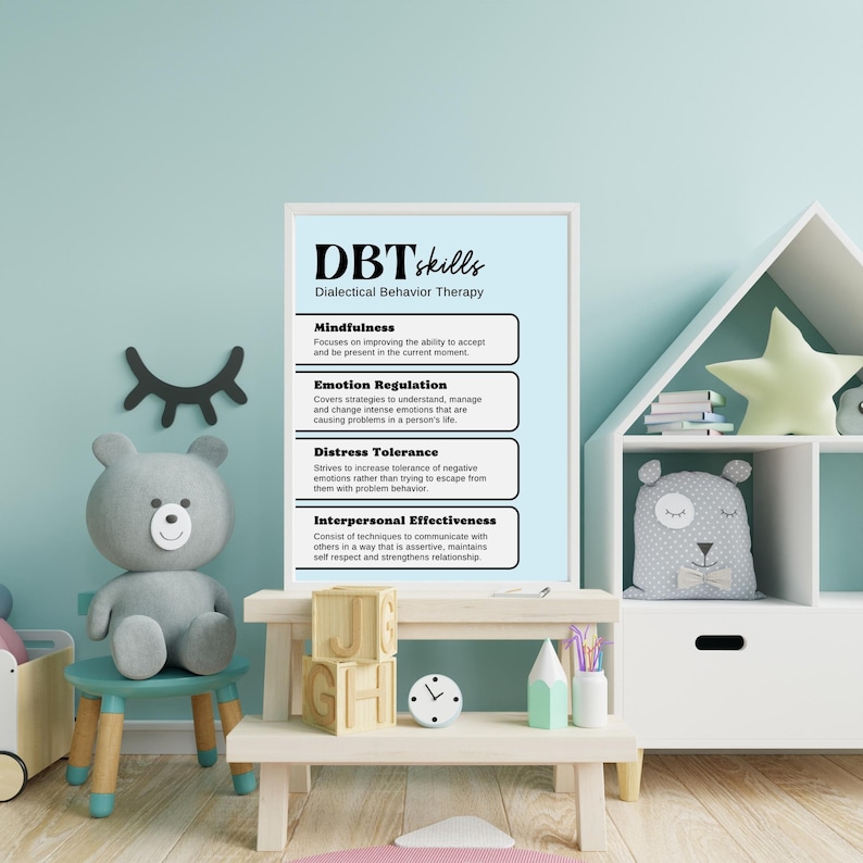 DBT Poster DBT Skills Poster for Therapy Office Decor - Etsy
