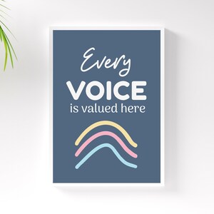 Set of 14 Speech Therapy Poster for Speech Therapy Decor - Etsy