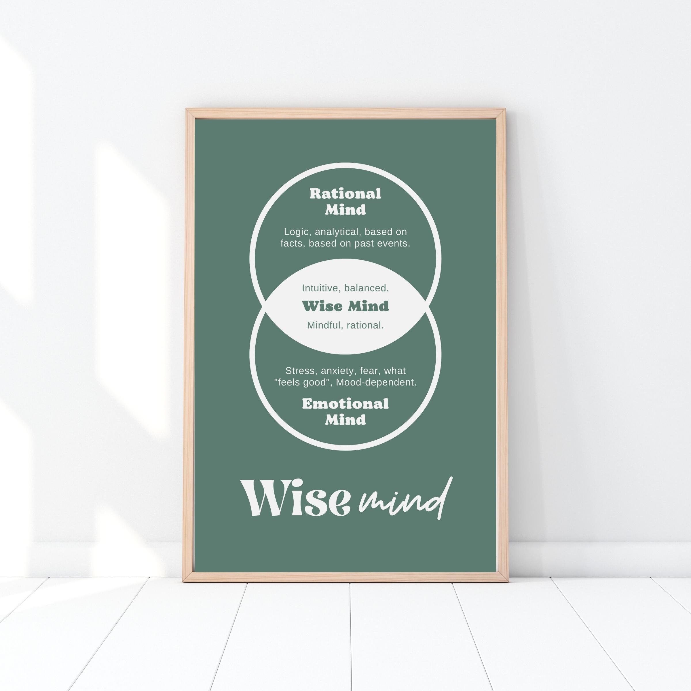 DBT Poster Wise Mind Poster for Therapy Office Decor - Etsy
