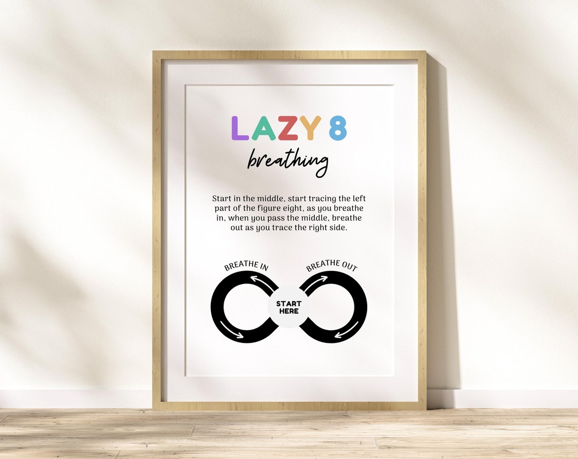 Set of 5 Breathing Techniques Poster for Therapy Office Decor ...