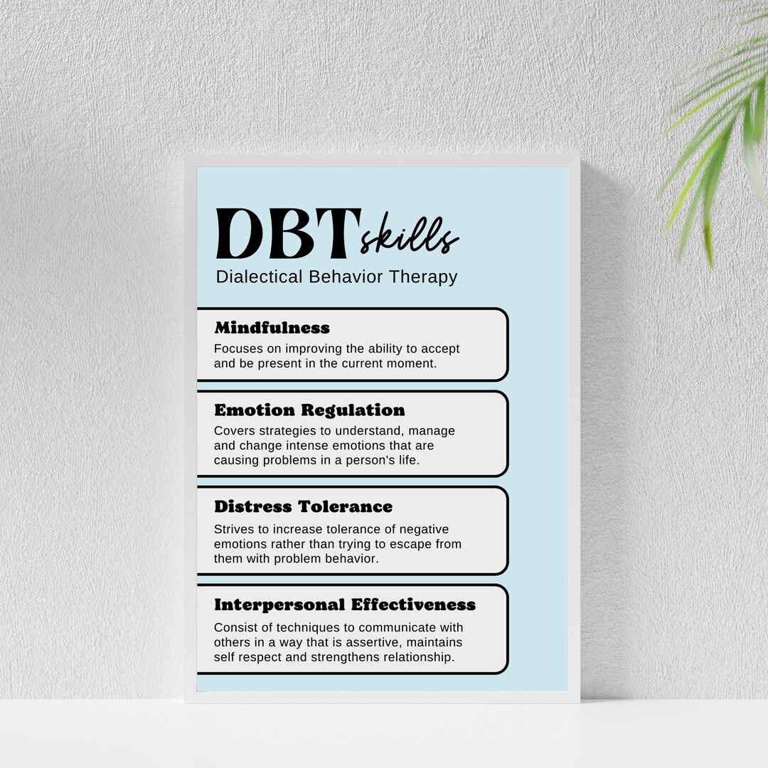 DBT Poster DBT Skills Poster for Therapy Office Decor - Etsy