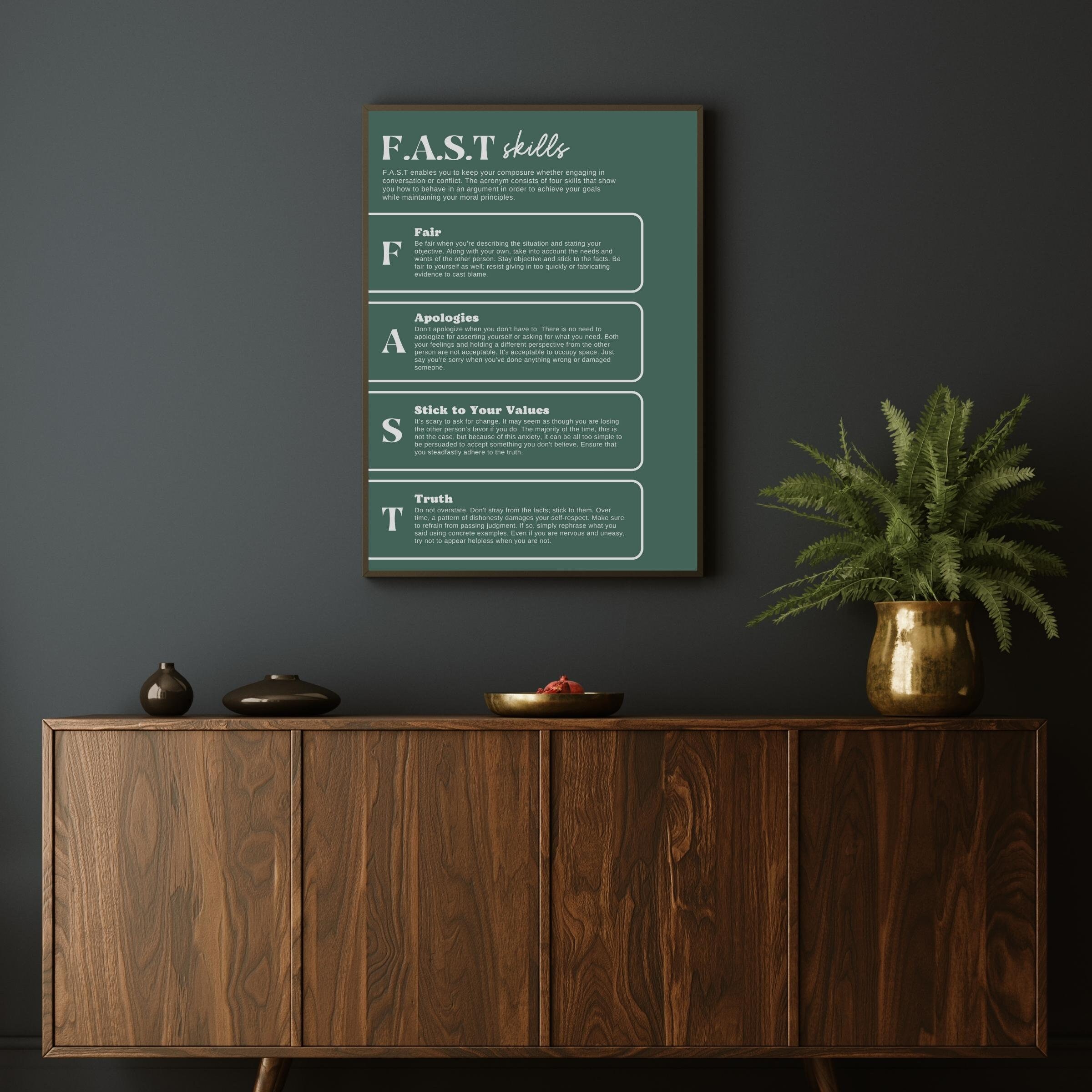 DBT Poster, FAST Skills Poster for Therapy Office Decor, Counseling ...