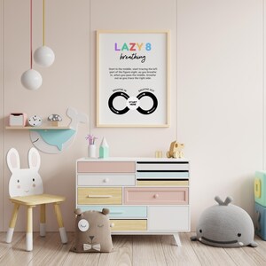 Calming Corner Poster, Lazy 8 Breathing Decor, Printable for Therapy ...
