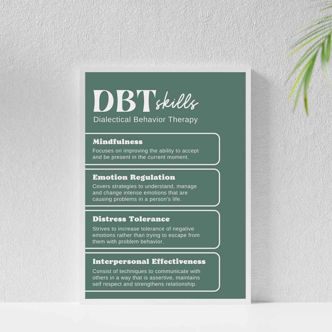 DBT Poster, DBT Skills Poster for Therapy Office Decor, Counseling ...