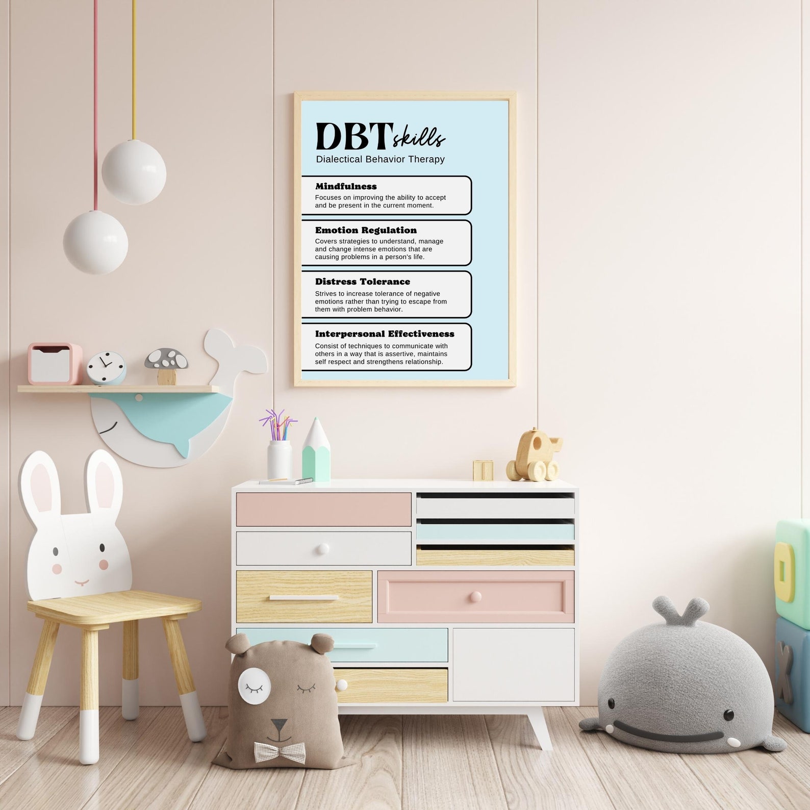 DBT Poster DBT Skills Poster for Therapy Office Decor - Etsy