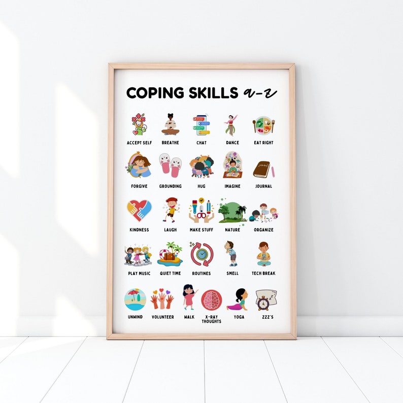 Coping Skills Poster, Calming Corner Wall Art for Therapy Office Decor ...