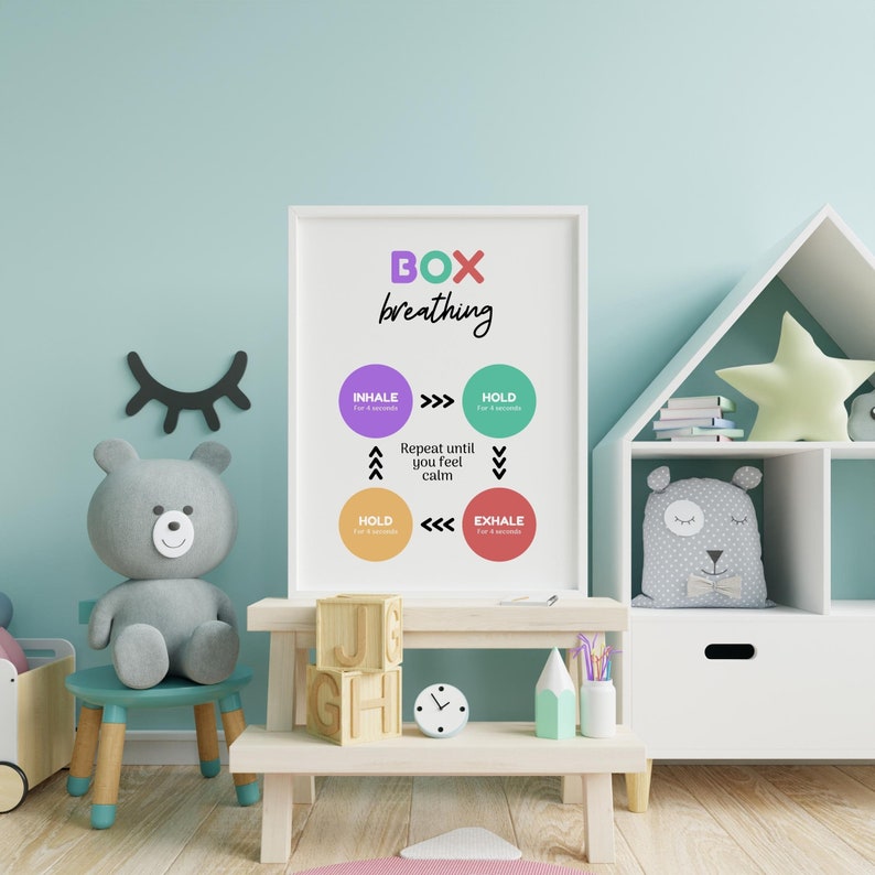 Box Breathing Poster, Calming Corner Decor, Printable for Therapy ...