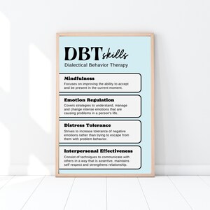 DBT Poster DBT Skills Poster for Therapy Office Decor - Etsy