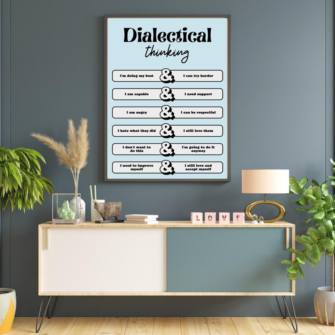 DBT Poster, Dialectical Thinking Poster, for Therapy Office Decor ...
