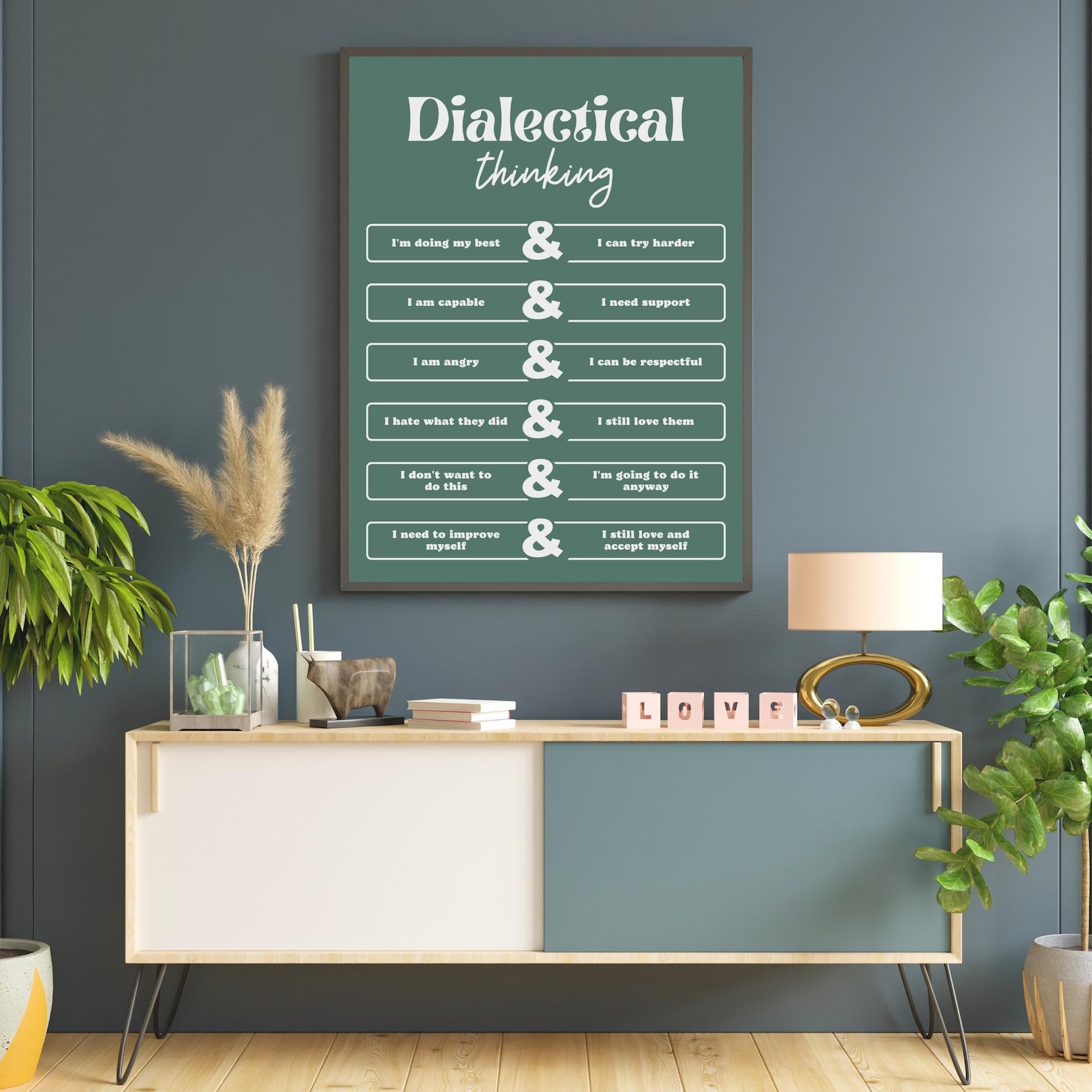 DBT Poster, Dialectical Thinking Poster for Therapy Office Decor ...