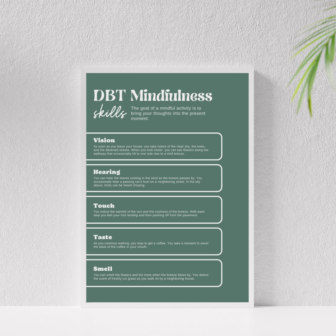 DBT Poster, DBT Mindfulness Skills Poster for Therapy Office Decor ...