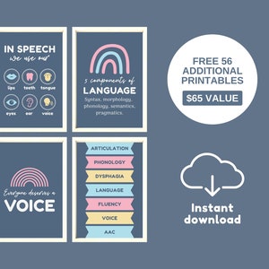 Set of 14 Speech Therapy Poster for Speech Therapy Decor - Etsy