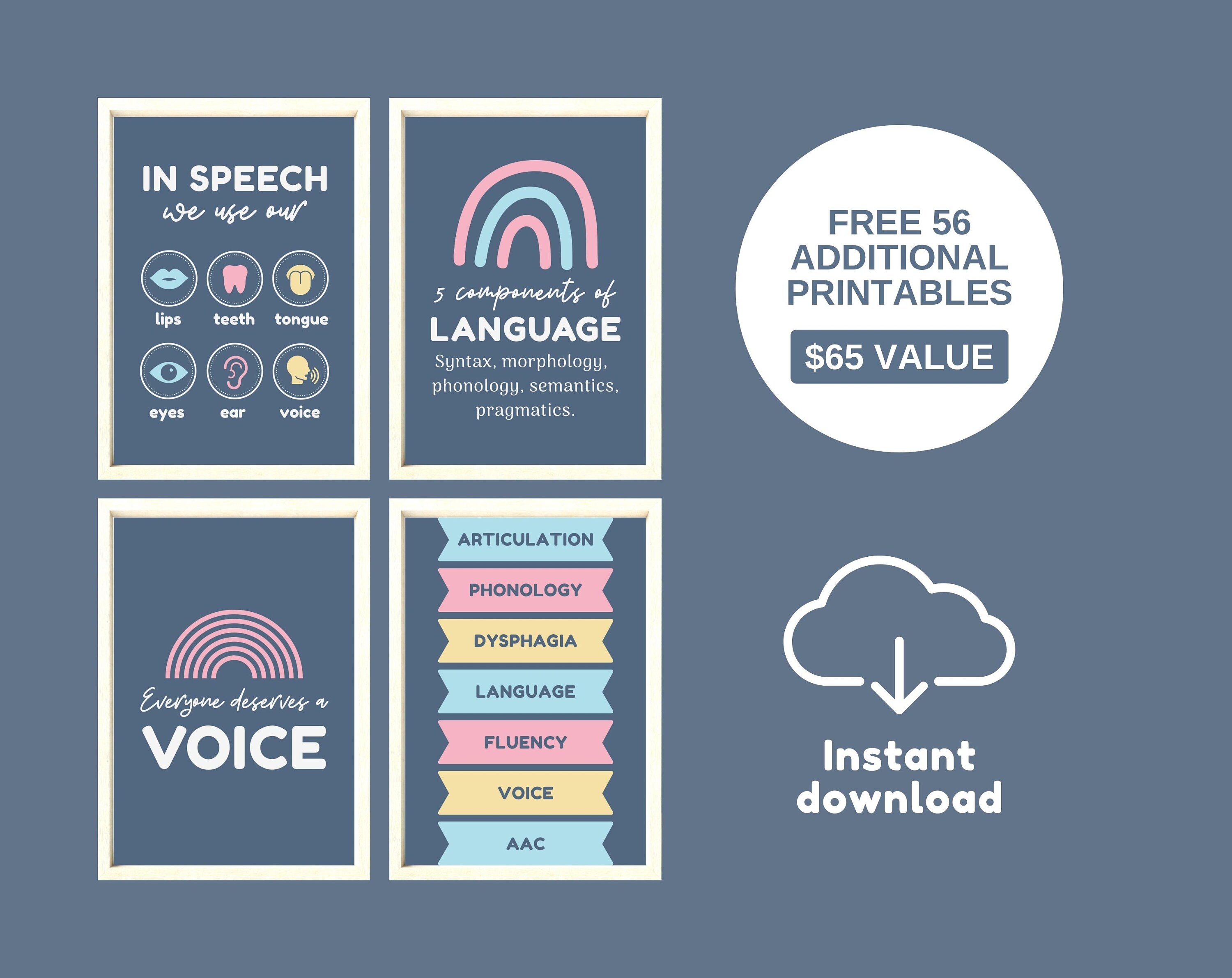 Set of 14 Speech Therapy Poster for Speech Therapy Decor - Etsy