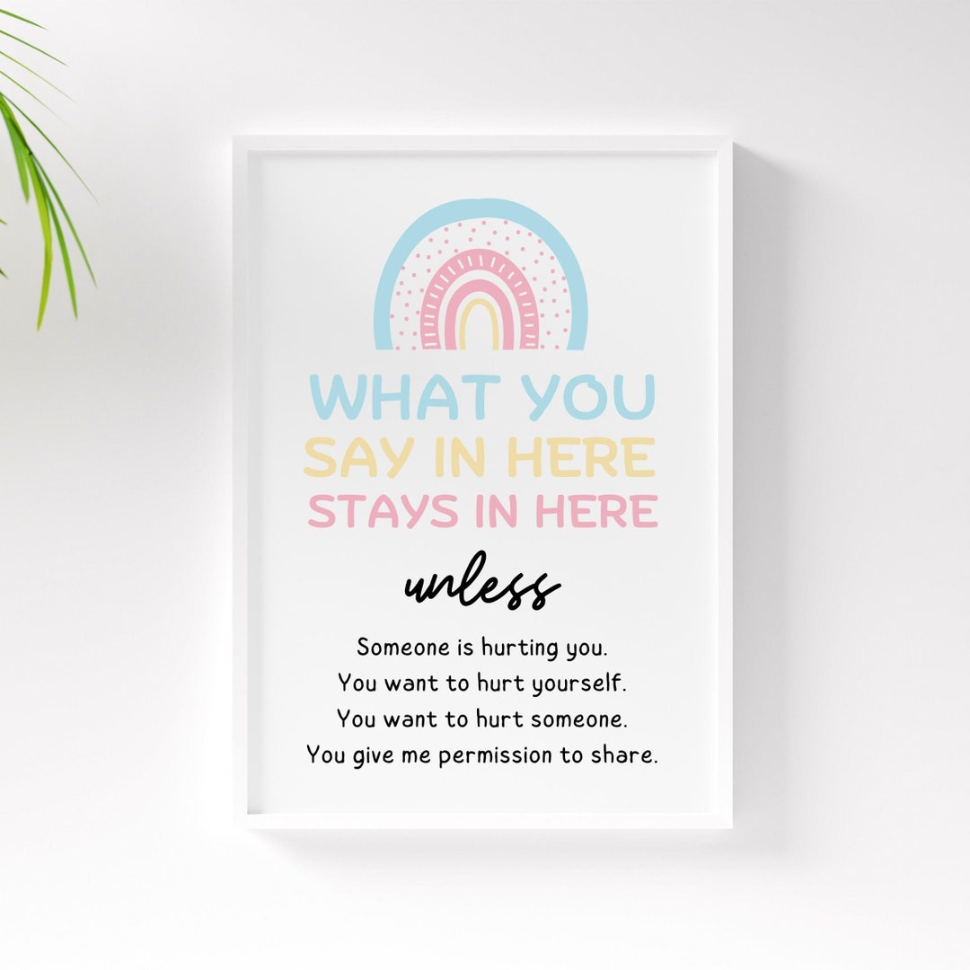 School Counseling Office Decor, What You Say in Here Stay Here Poster ...