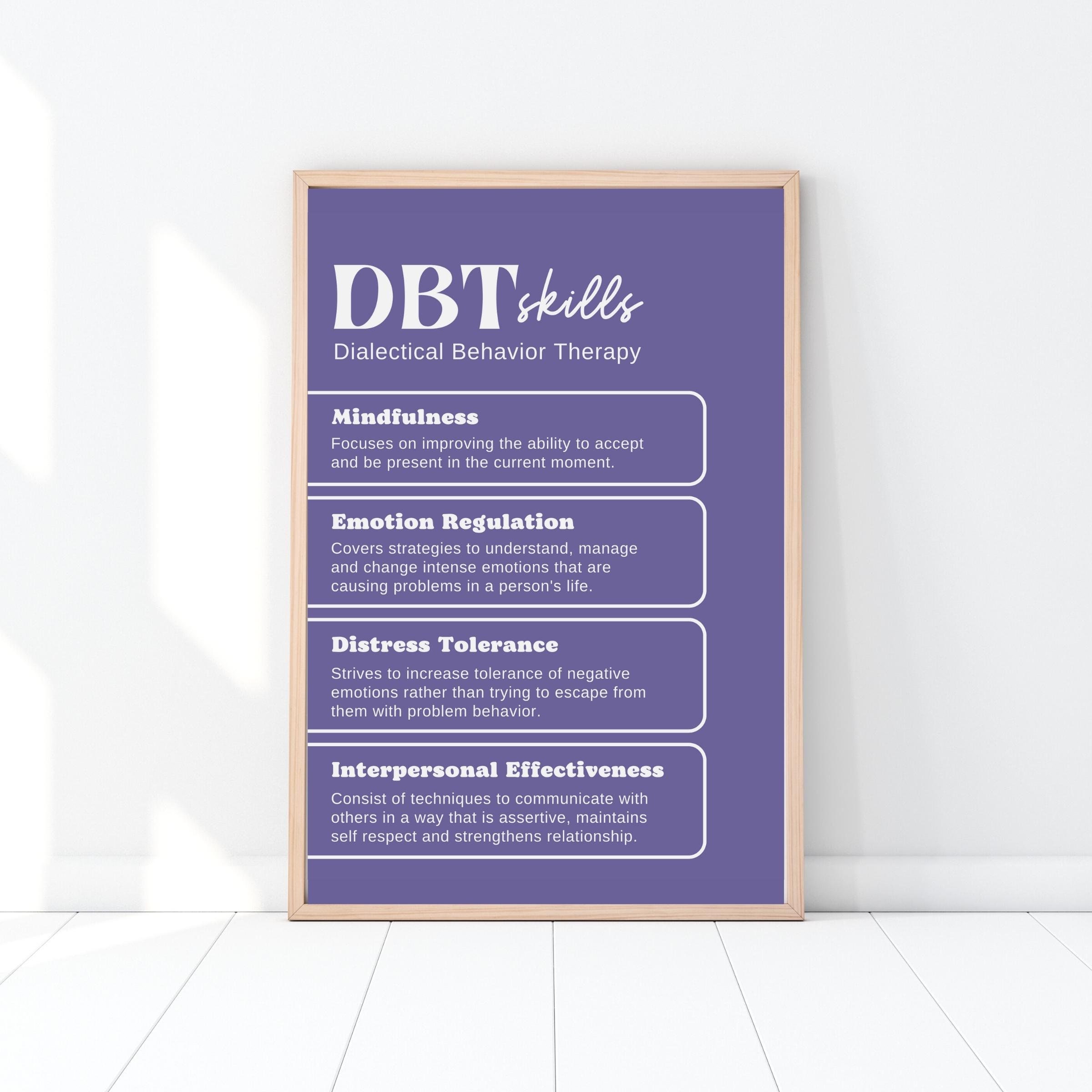 DBT Poster, DBT Skills Poster for Therapy Office Decor, Counseling ...