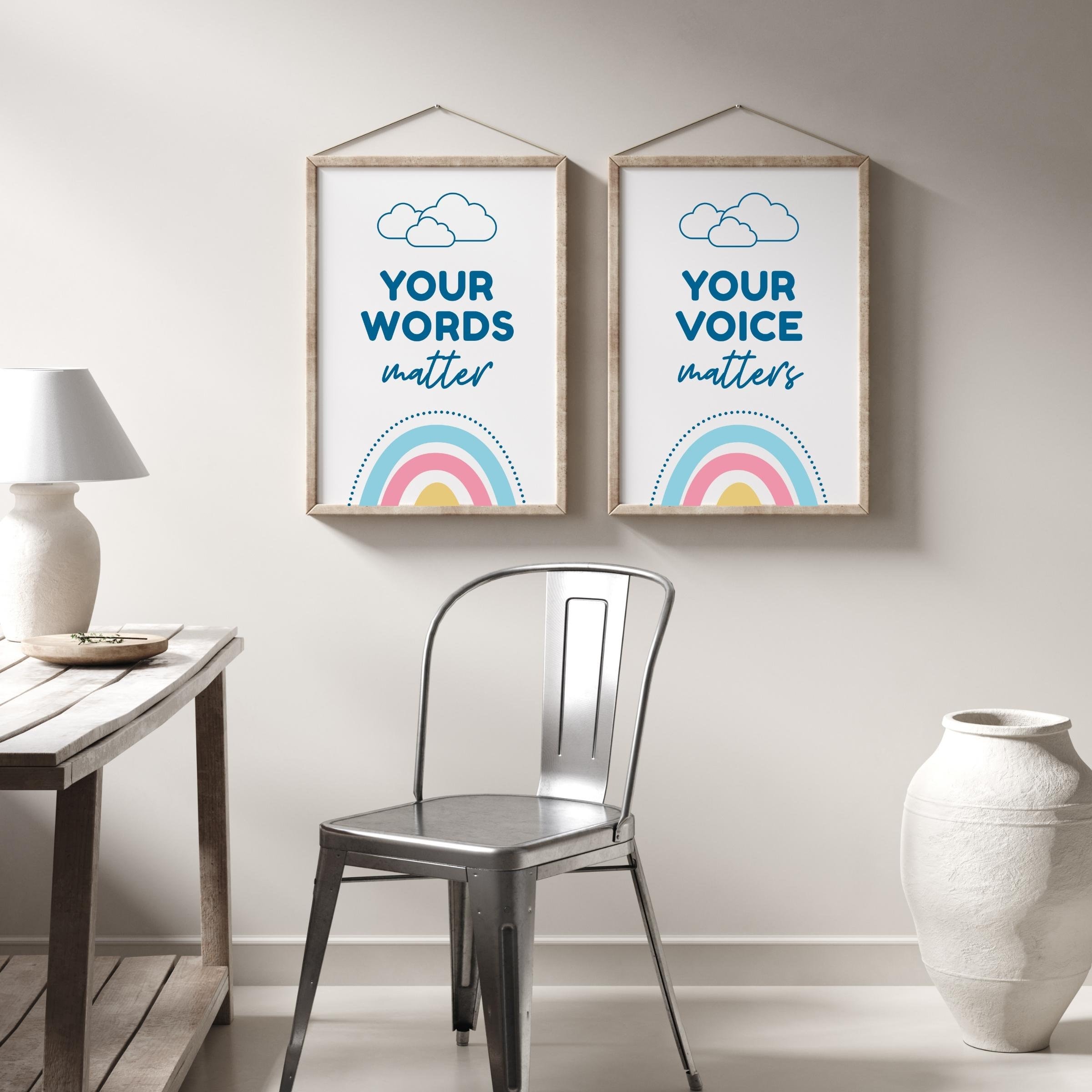 Set of Speech Therapy Poster for Speech Therapy Office Decor ...