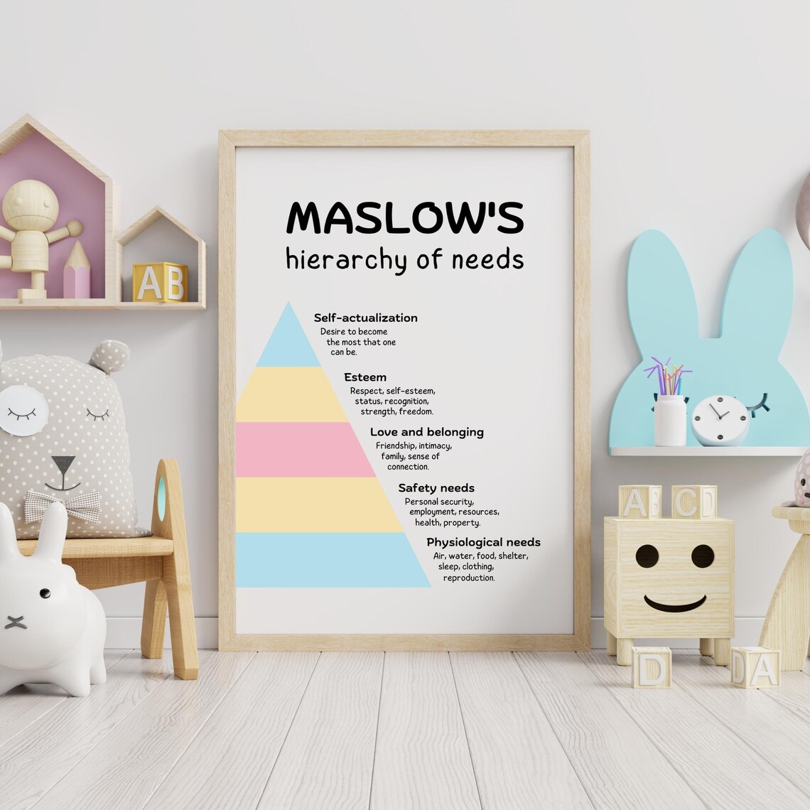 School Counseling Office Decor, Maslow's Hierarchy of Needs Poster ...