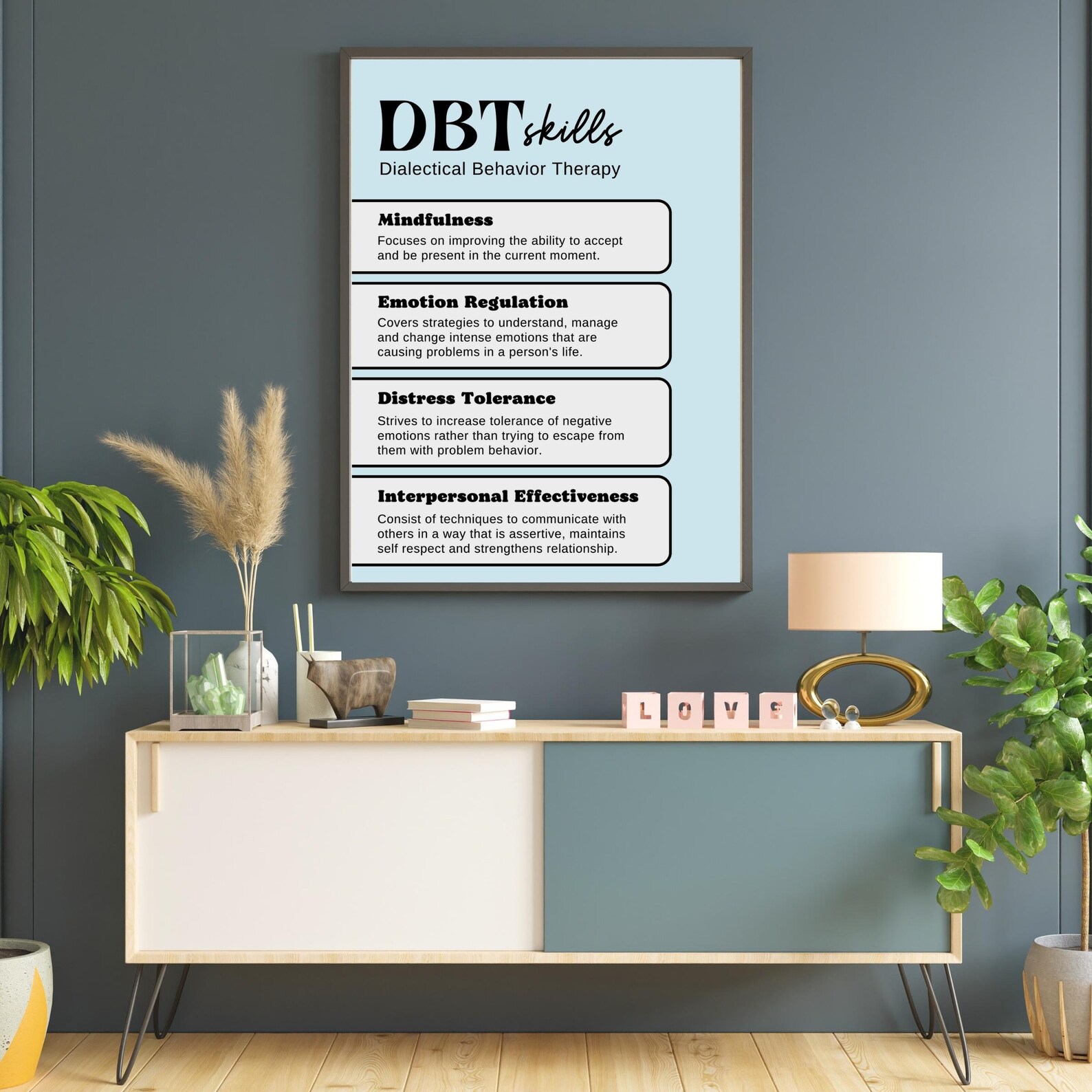 DBT Poster DBT Skills Poster for Therapy Office Decor - Etsy