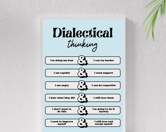 DBT Poster, Dialectical Thinking Poster for Therapy Office Decor ...