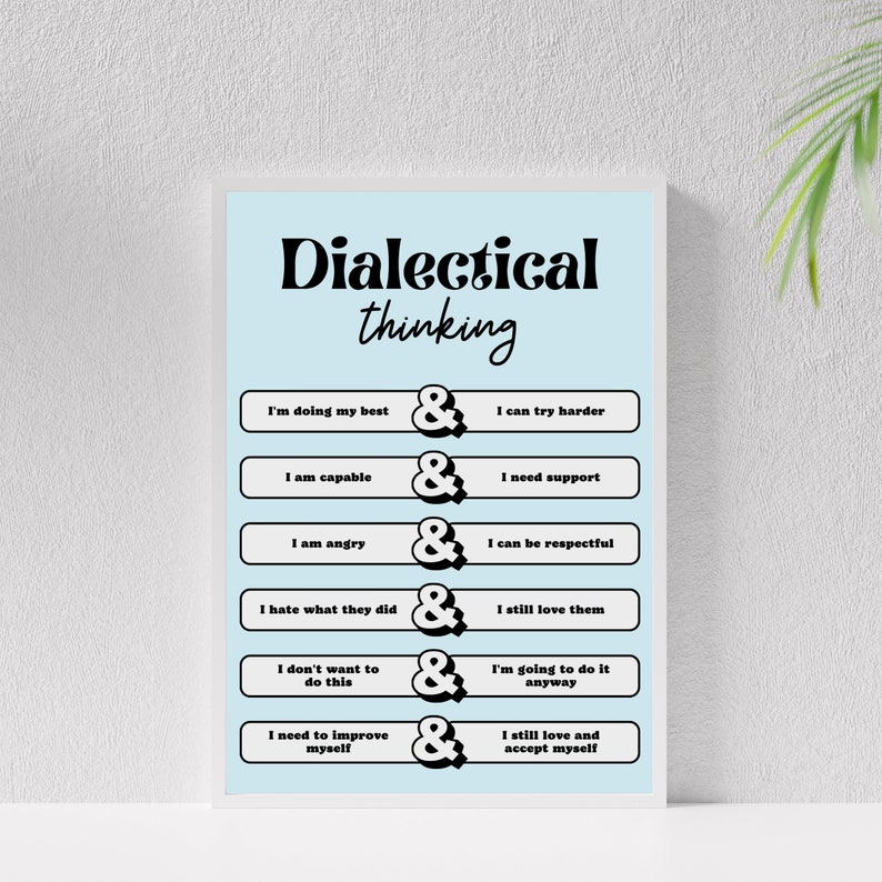 DBT Poster, Dialectical Thinking Poster, for Therapy Office Decor ...