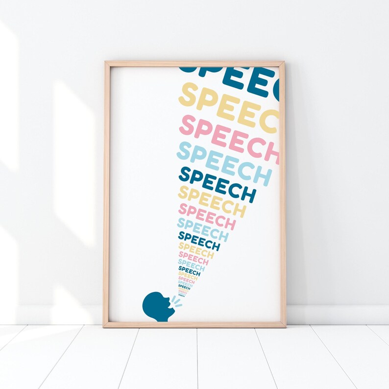 Speech Therapy Poster for Therapy Office Decor, Counseling Office Decor ...