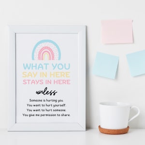 School Counseling Office Decor, What You Say in Here Stay Here Poster ...