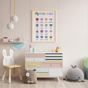 Calm Down Corner Poster, Emotions & Feelings Printable Wall Art Decor ...