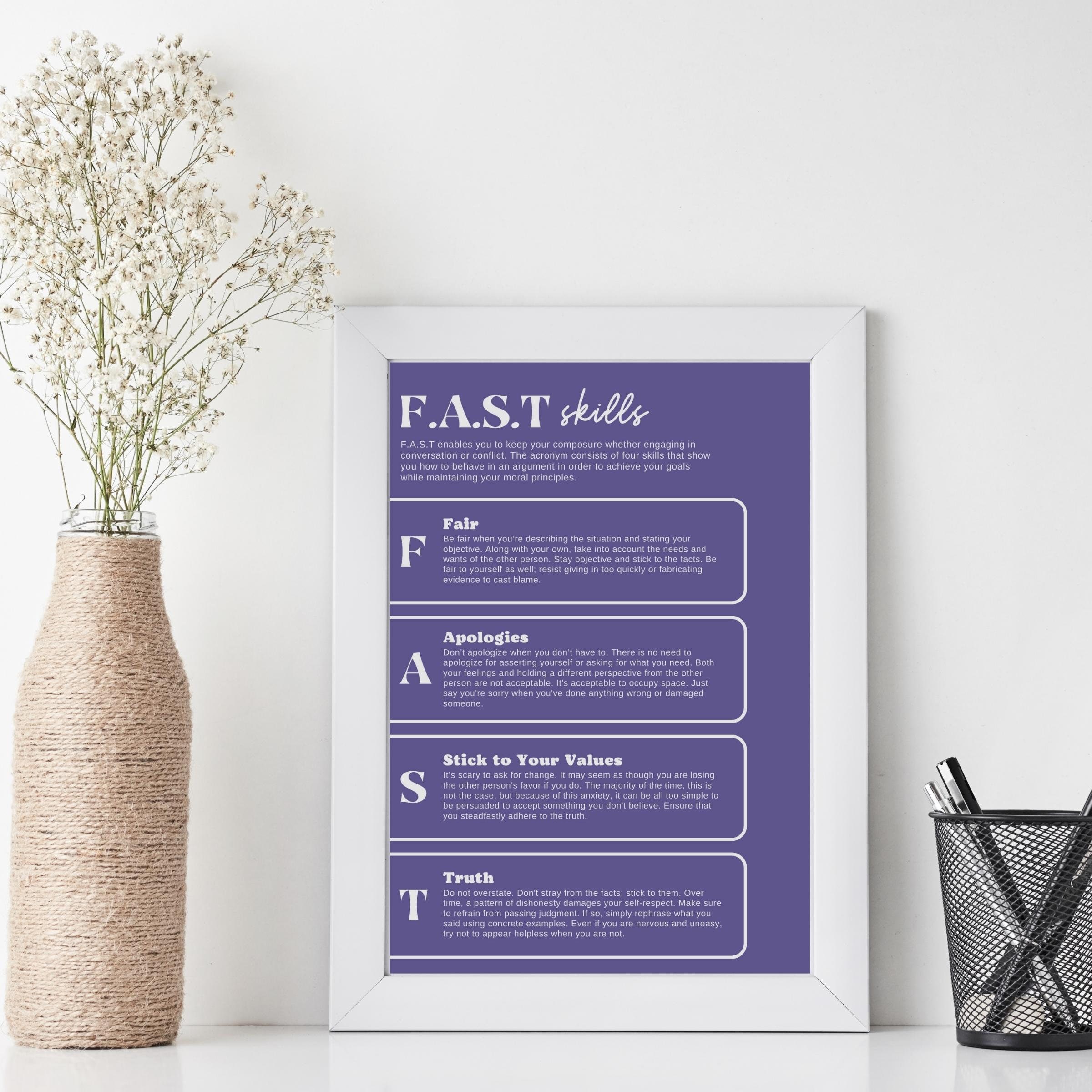 DBT Poster FAST Skills Poster for Therapy Office Decor - Etsy
