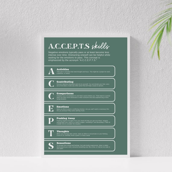 DBT Poster ACCEPTS Skills Poster for Therapy Office Decor - Etsy