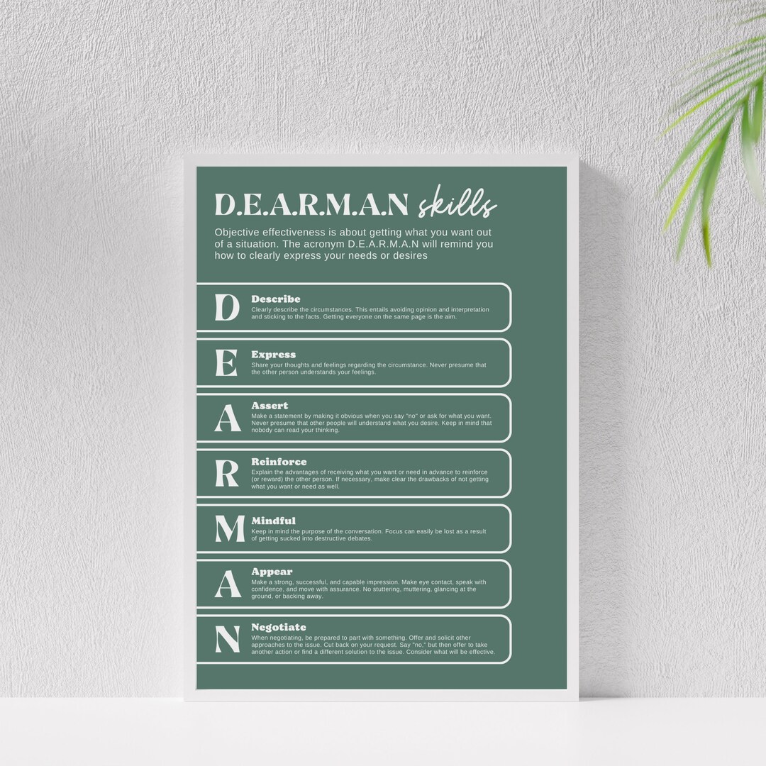 DBT Poster DEARMAN Skills Poster for Therapy Office Decor - Etsy Hong Kong